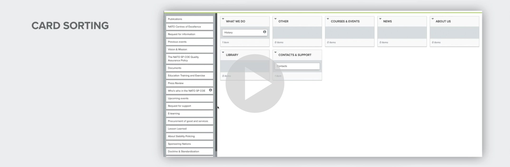 Card sorting: cos’è e perché è importante usarlo