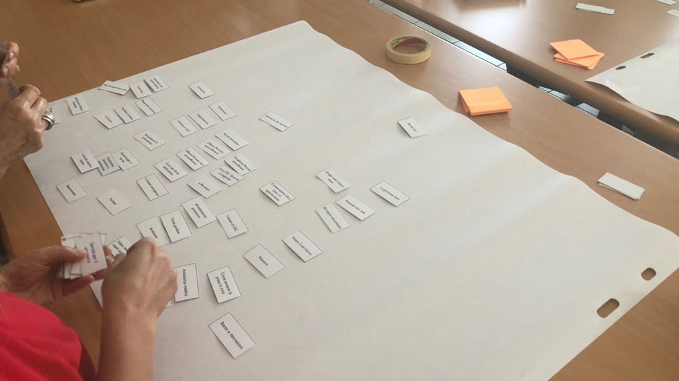 Card sorting: cos’è e perché è importante usarlo